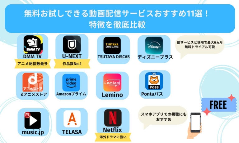 How to Watch Fafner in the Azure Anime: The Definitive 2025 Guide ...