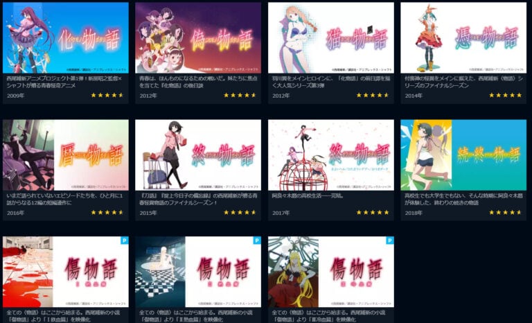 How to Watch the Monogatari Series: The Definitive 2025 Guide (Timeline ...