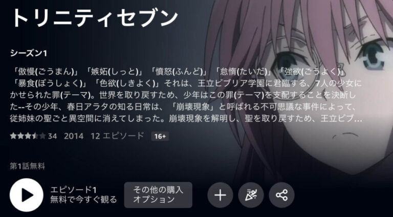 Trinity Seven Watch Order Guide (2025): How to Watch the Anime, OVA ...