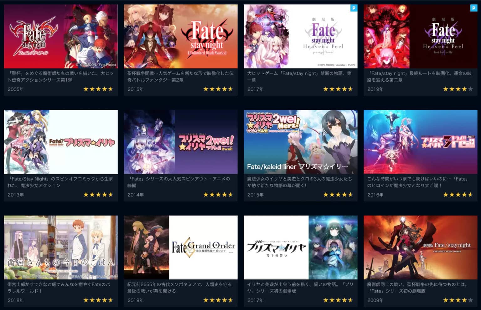 Fate/Zero or Unlimited Blade Works First? Recommended Watch Order for ...